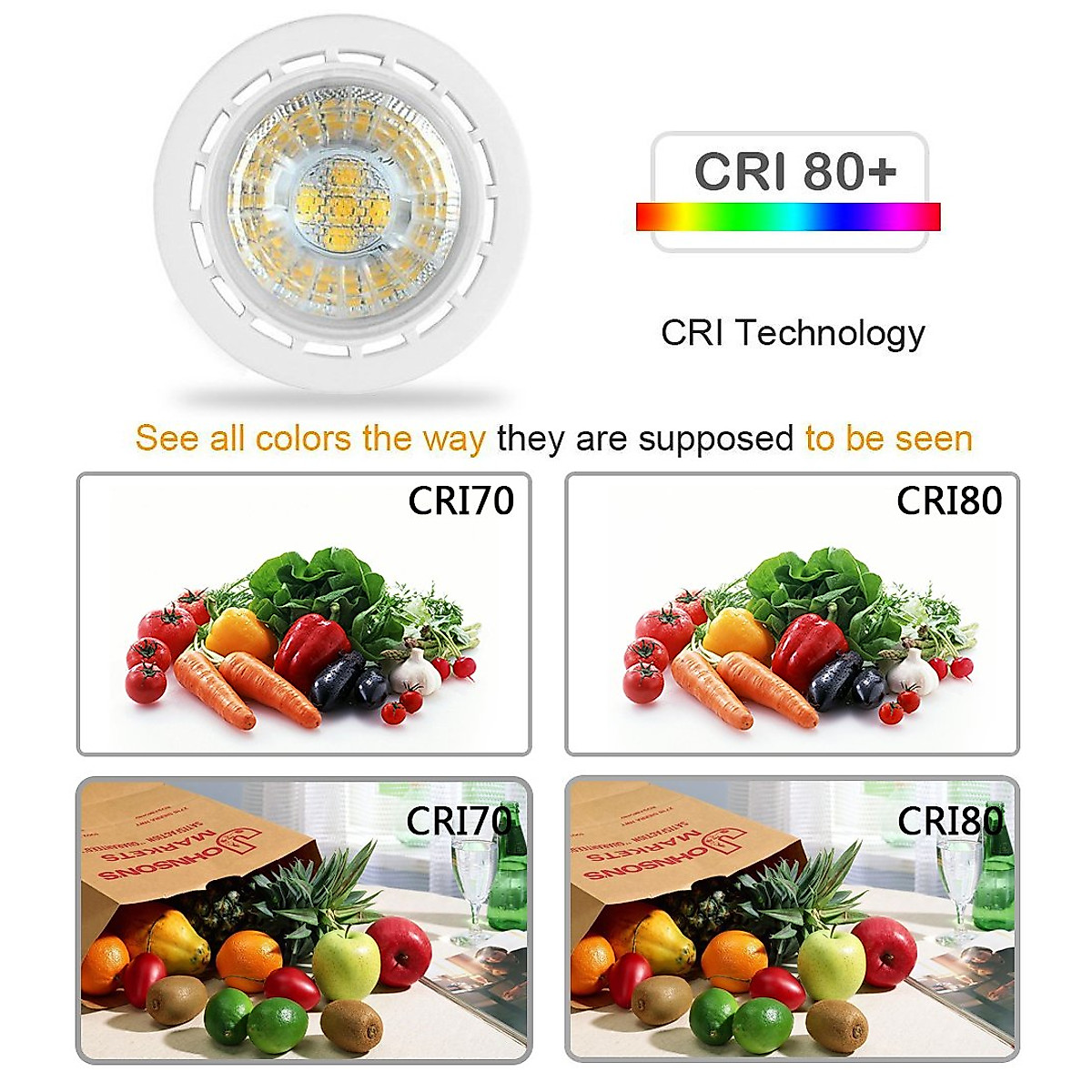 SZGMJIA GU10 LED Bulbs, LEDMEI 6 Pack GU10 Led Light Bulbs, 50W Halogen Bulb Equivalent, 120 Volt, 6.5W 550lm, 3000K Warm White, 40° Beam Angle Spotlight, UL Listed, Non-Dimmable