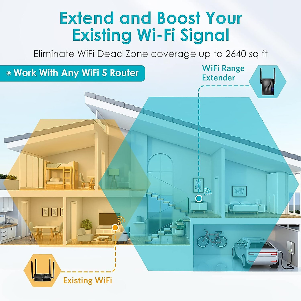 WiFi Extender- WiFi Range Extender Up to 1200Mbps, WiFi Signal Booster, 2.4 & 5GHz Dual Band WiFi Repeater with Access Ethernet Port, 360° Full Coverage, Easy Set-Up. (1200Mbps)