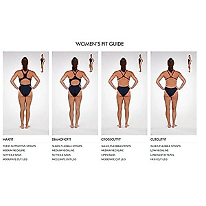 TYR Women's Standard Durafast Elite Maxfit Swimsuit, Black, Size 36