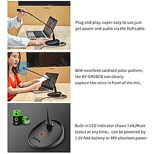 BOYA Desktop Gooseneck Condenser Microphone 18" Podium Microphones with Base LED Indicator XLR Mic for Meetings Video Conferences Streaming Lectures BY-GM18CB