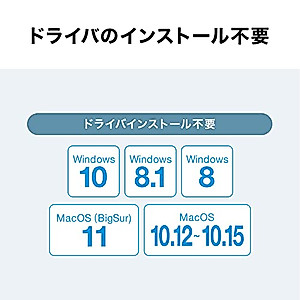 Sanwa Supply USB-CVLAN3BKN USB 3.2 to LAN Converter Adapter (with USB Hub Port, Black)