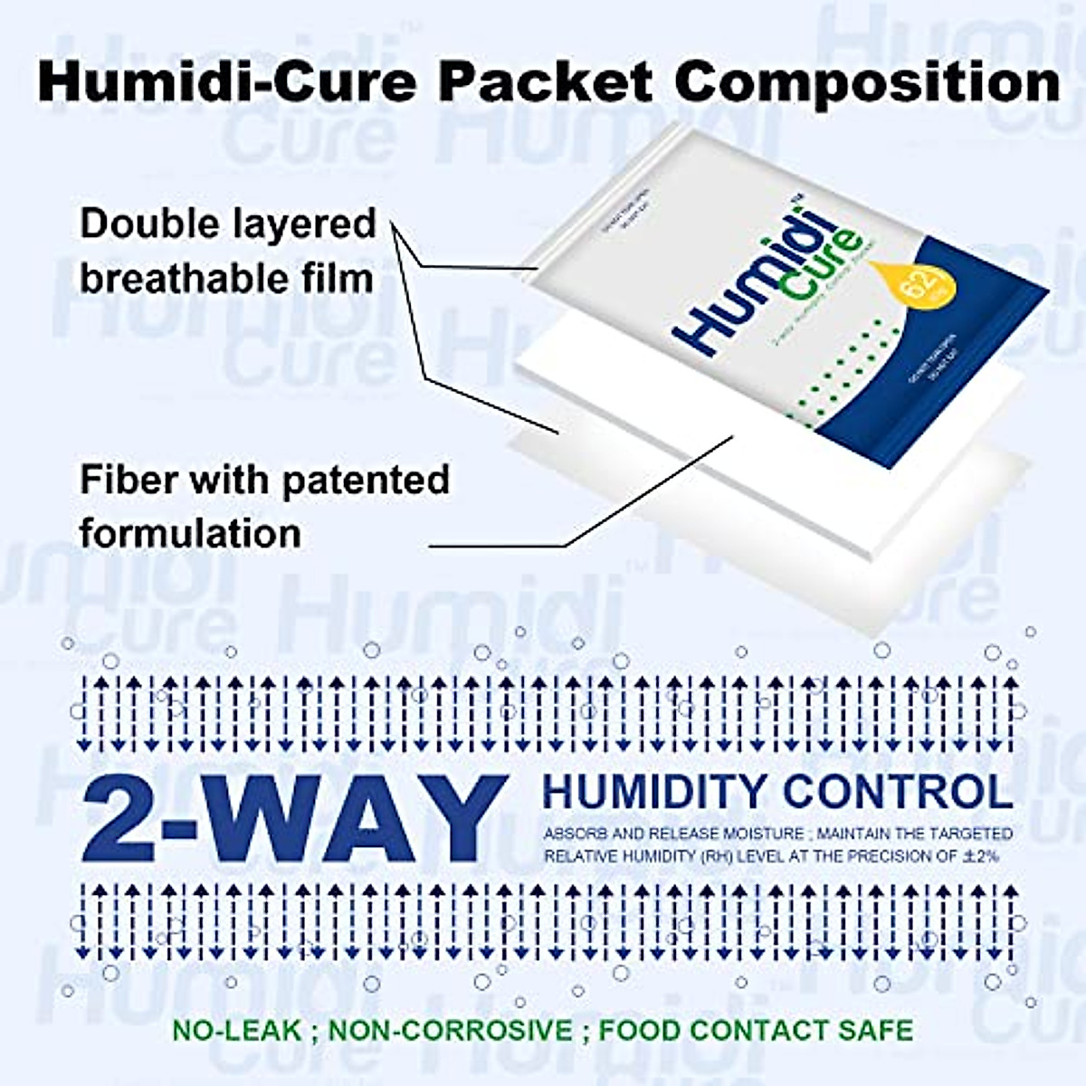 Humidi-Cure RH62% Humidity Packs,2-Way Cigar Humidor Packets,20Packs Humidity Control Packs with RH Indicator Card,Size 1.5Gram