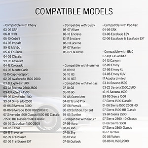 carleef Car Radiator Coolant Reservoir Cap,Replaces OEM#15075118 Radiator Cover for Old Radiator,Car Accessories Radiator Covers Compatible with Chevy Pontiac Buick GMC Cadillac Saturn