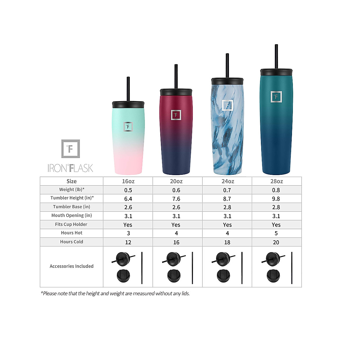 IRON °FLASK Nomad Tumbler - 2 Lids Straw Flip, Vacuum Insulated Stainless Steel Bottle, Double Walled, Drinking Cup, Thermos Coffee Travel Mug, Water - Mothers Day Gifts for Mom - Dark Rainbow, 28 Oz