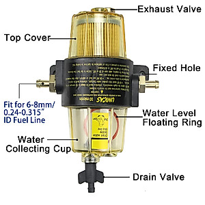 Coimoviol UF-10K Fuel Filter Water Separator Assembly Compatible with Marine Outboard Motor Mercury Yamaha Suzuki Tohastsu Outboard Engine, Universal Filter with Wrench and Extra Filter Element