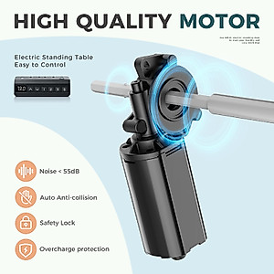 SMUG Standing Desk, 55x24 Inch Ergonomic Adjustable Height Electric Sit Stand Up Down Computer Table with Whole-Piece Desktop Board, Computer Workstation for Home Office, White(2 Packages)