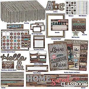 Teacher Created Resources Home Sweet Classroom Kit (32403)