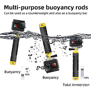 TELESIN Floating Hand Grip Waterproof Stick for GoPro Hero 11 10 9 8 7 6 5 4 3 2, Fusion, Max, Underwater Selfie Sick for Most Action Cameras