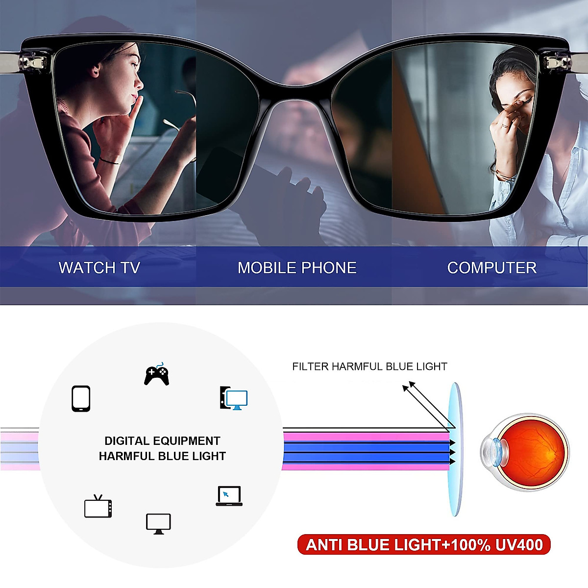 JFXQDR Women's Oversized Blue Light Blocking Glasses, Trendy Cat Eye Computer Gaming Eyeglasses Anti Eyestrain & UV Glare RF6204 (Black Cateye Frame)