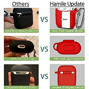 Hamile Compatible with AirPods Case Cover, Soft Silicone Protective Covers Skin (Front LED Visible) Designed for Airpod 2/ AirPod 1 Cases with Keychain Accessories, Women Girls Men Boys,Red