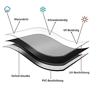 ZHANGY Patio Furniture Cover 24x24 in, Waterproof Patio Table Covers, Garden Furniture Covers Round, 420D Waterproof DustProof Outdoor Large Round Table and Chairs Furniture Set Covers