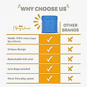 Nany Jeans Toy Storage Organizer and Play Mat for Kids - Collapsible XXL Toy Bag Storage Container for Building Bricks & Blocks - Toy Chest & Organizers with Drawstring Mat for Boys and Girls (Blue)