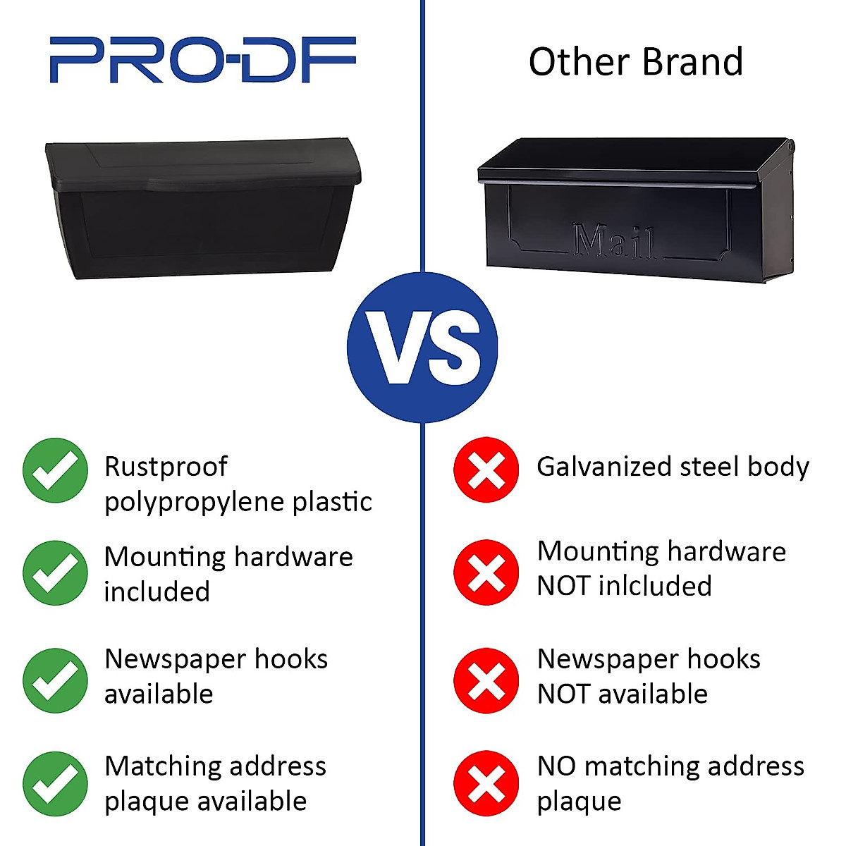 Small Plastic Mailbox for Outside Porch, Easy to Install Wall Mount, Lightweight, Heavy Duty, Rustproof, Maintenance-Free Horizontal Brown Mail Box for House - 15.5” x 4” x 6.25” (Mocha Sand)