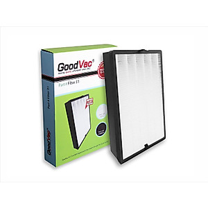 GoodVac H13 True HEPA Replacement Filter made to fit Inofia 1320 Air Purifier (PM1320)
