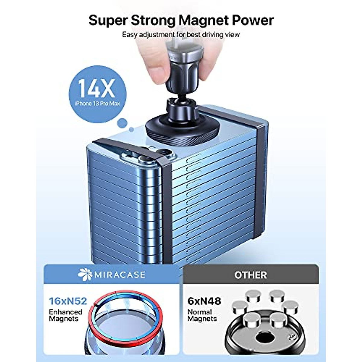 Miracase MagSafe Car Mount [16 Strongest Magnets] 2 in 1 Super Stable Dashboard & Air Vent Car Phone Mount Compatible with iPhone 14 13 12 Pro Max Plus Mini All Phones (Black)