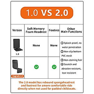 YaKuss Car Backseat Organizer,Kick Mats Back Seat Protector with Touch Screen Tablet Holder,9 Storage Pockets, Waterproof Car Back Seat Organizer for Kids, Car Travel Accessories (1.0 Black, 1PC)