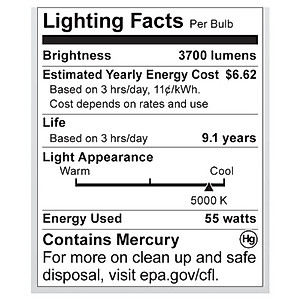 Satco S7339 55 Watt (250 Watt) 3700 Lumens Hi-Pro Spiral CFL Daylight White 5000K Medium Base 120 Volt Light Bulb, White