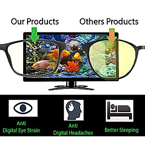 Women Anti Blue Light Glasses Block Eye Strain Glare with Case Tester, Gaming Computer Glasses Blue Light Block Glasses Filter UV Blocker Clear Lens Small Face Narrow Rectangle Nerd Frame Pink Black