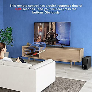 (Pack of 2) Universal TV Remote for Roku TV, Replacement for TCL Roku/Hisense Roku/Sharp Roku TV, Remote with Netflix/Prime Video/VUDU/hulu Buttons