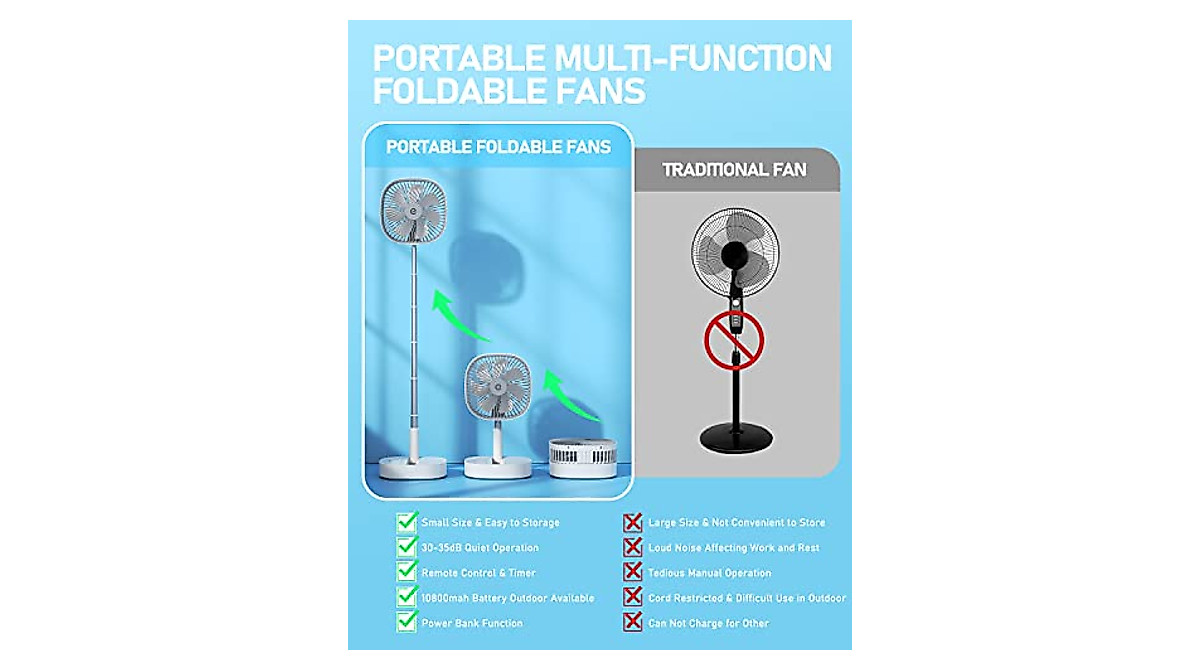 Esemoil Portable Foldable Fan - Rechargeable, Silent, Remote