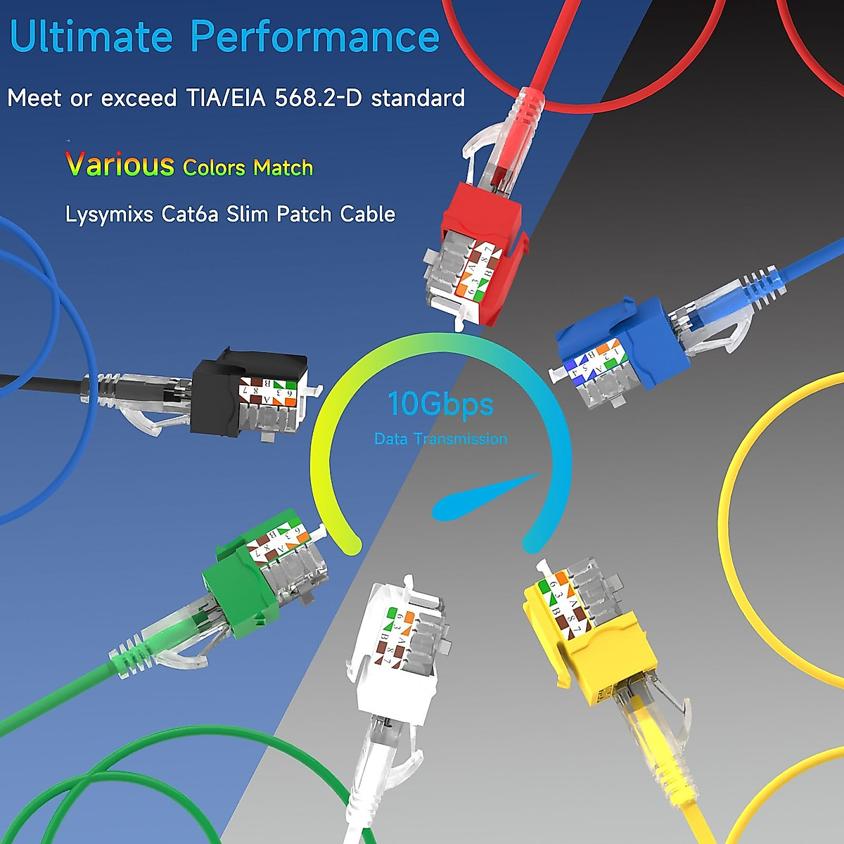 Lysymixs Keystone Jack Cat6 Slim 25 Pack, Cat6 Keystone Jacks 90 Degree, RJ45 Keystone Jack Punch Down White, Compatiable for High-Density Network WallPlate or Patch Panels