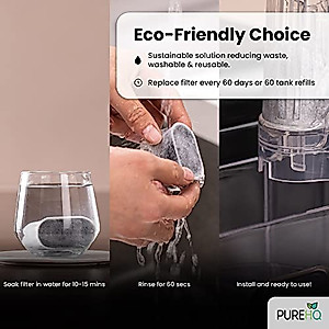 PUREHQ Ninja Water Filter for Ninja Dual Brew Coffee Maker - Compatible with DualBrew Pro CFP201 CFP301 CFP307 CFP451CO - Includes Filter Holder and 3 Pack of Charcoal Water Filters
