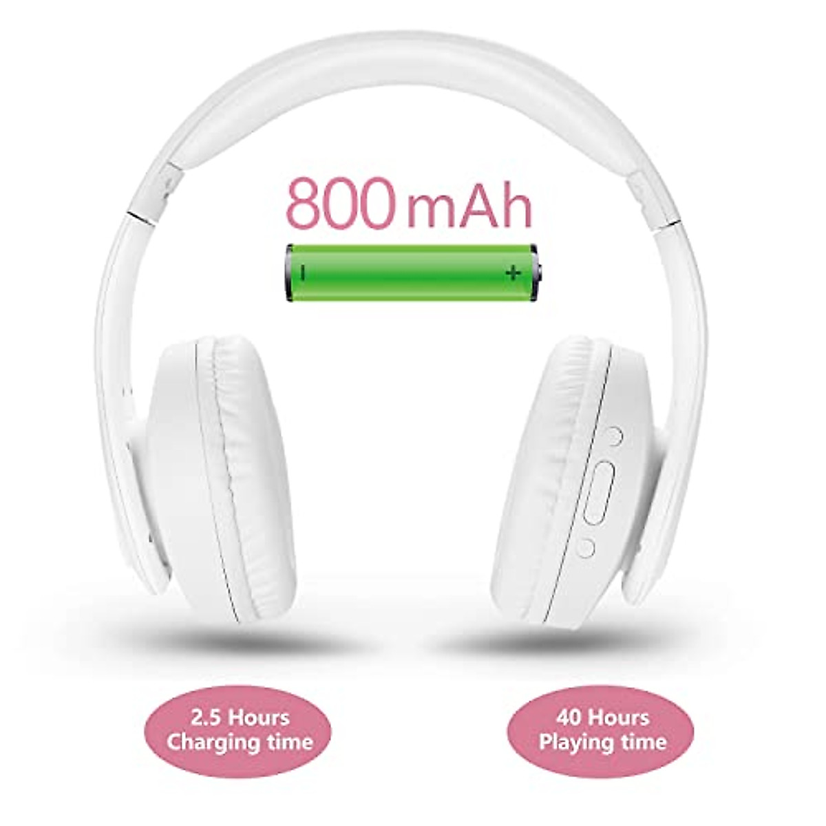 pollini Bluetooth Headphones Wireless, 40H Playtime Foldable Over Ear Headphones with Microphone, Deep Bass Stereo Headset with Soft Memory-Protein Earmuffs for iPhone/Android Cell Phone/PC (White)