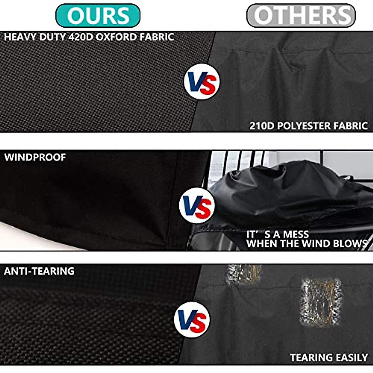 Fire Pit Cover for Solo Stove 15 Inch,Ranger Solo Stove Waterproof Cover,Round Waterproof Fire Pit Protective Accessories for Outdoor Camping,Black,17.7" D x 13.7"H