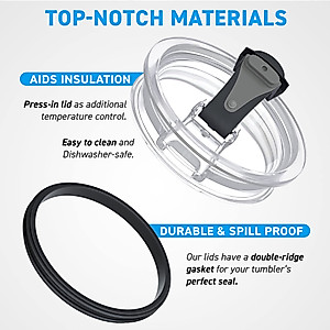 20/10 OZ - 3 Replacement Lids for Yeti Tumblers like Yeti Lids - 3.3 Inch Diameter - Spill Proof Lids for Yeti Tumblers - Tumbler Lid for Replacement Yeti Cup Lid 20 & 10 oz Tumbler Lids