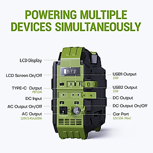 BROWEY Portable Power Station,LiFePO4 Battery Backup 110V/600W(1200W Peak) Pure Sine Wave AC Outlet, Solar Generator for Outdoor Camping, RV Travel, Home Emergency Use