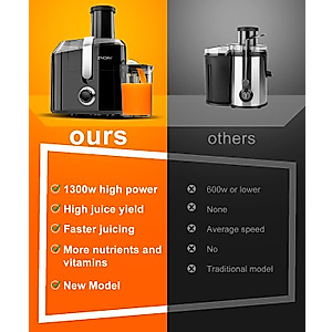 Juicer Machine, 800W Juicer with Larger 3" Feed Chute Full Copper Motor Centrifugal Juicer Dual Speeds, Titanium-Plated Filter, Easy to Clean BPA-Free Black