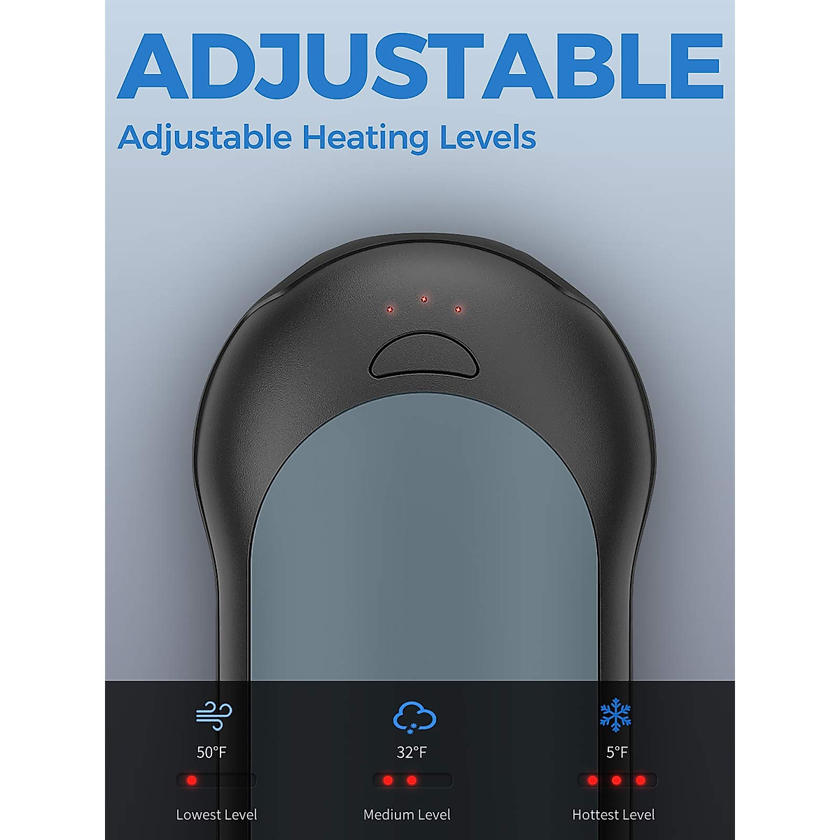 OCOOPA Fast-Charging Hand Warmers, 10000mAh Handwarmer with PD & QC 3.0 Rechargeable Hand Warmer Supercar Design Heating time 15 Hrs Perfect for Outdoor Activities Brilliant Winter Gift