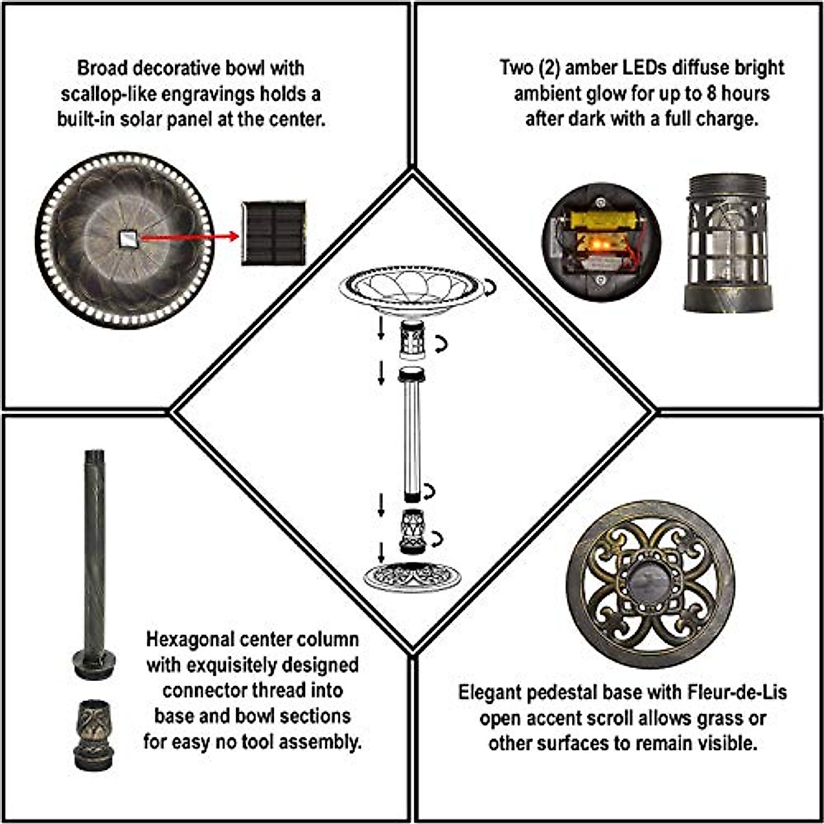 Westcharm 34 Inch Solar Powered LED Lighted Birdbath for Outdoors Yard Outside Outdoor Garden Decoration Pedestal Base Stand - Antique Brushed Bronze Polyresin Solar Bird Bath