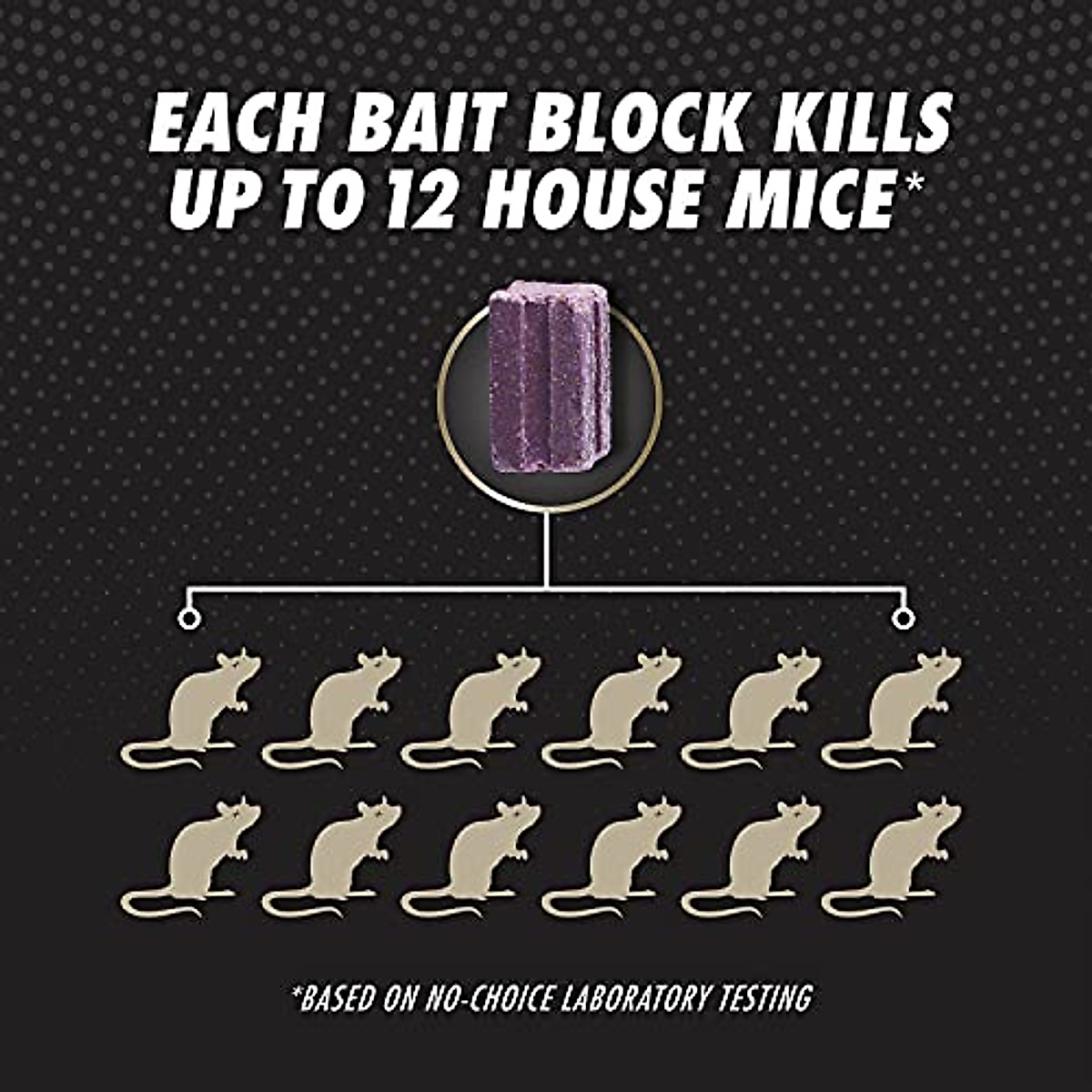 Tomcat Mouse Killer Disposable Bait Station - Advanced Formula: Child and Dog Resistant, Indoor and Outdoor Use, 2 Count, Pre-Filled, 2 oz.
