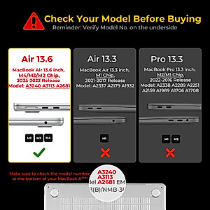 EooCoo Compatible with New MacBook Air 13.6 inch Case 2022 A2681 M2 Chip with Retina Display，Plastic Hard Shell Case + TPU Keyboard Skin Cover + Screen Protector - Crystal Clear