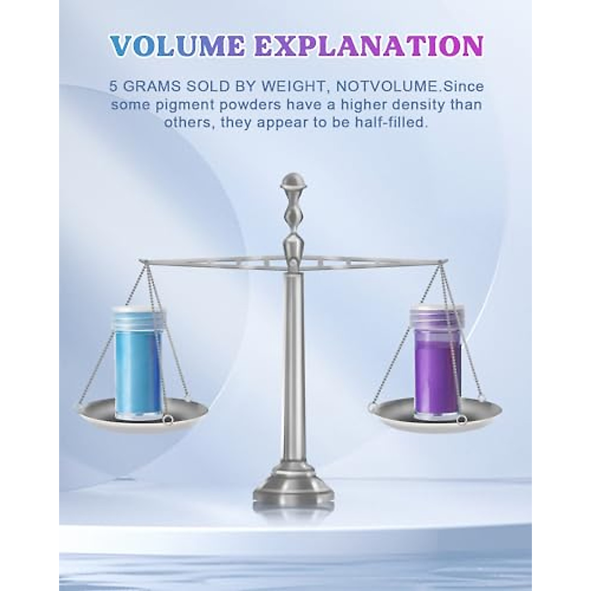 LET'S RESIN 36 Colors Mica Powder, Mica Pigment Powder for Epoxy Resin/UV Resin, Natural Colorant Dye for Soap/Candle Making, Lip Gloss,Nail Polish, Slime and Bath Bomb