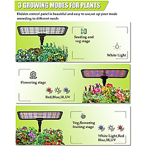 9 Pods Hydroponics Growing System, MYTOL Herb Garden Kit Indoor With 24W 96 LED Grow Light, Smart Quiet Automatic Water Pump, Automatic Timer, Height & Angle Adjustable for Vegetables, Flowers, Fruits