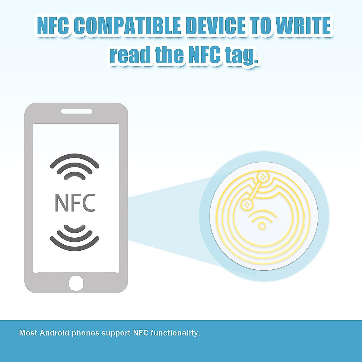 NFC 215 Cards, NTAG215 NFC Round Cards NFC 215 Card Tag Compatible with TagMo and Amiibo and NFC Enabled Mobile Phones and Devices (30 Pieces)