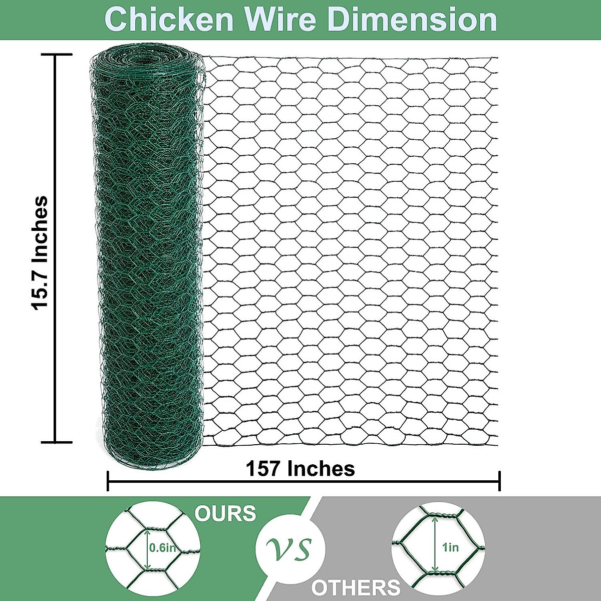 Mklsit Chicken Wire for Floral Arrangements, 15.7 x 157 Inches Green Floral Chicken Wire Mesh, 0.6 Inch Hexagonal Galvanized PVC Coated Chicken Wire Netting Fence for Crafts Poultry Garden