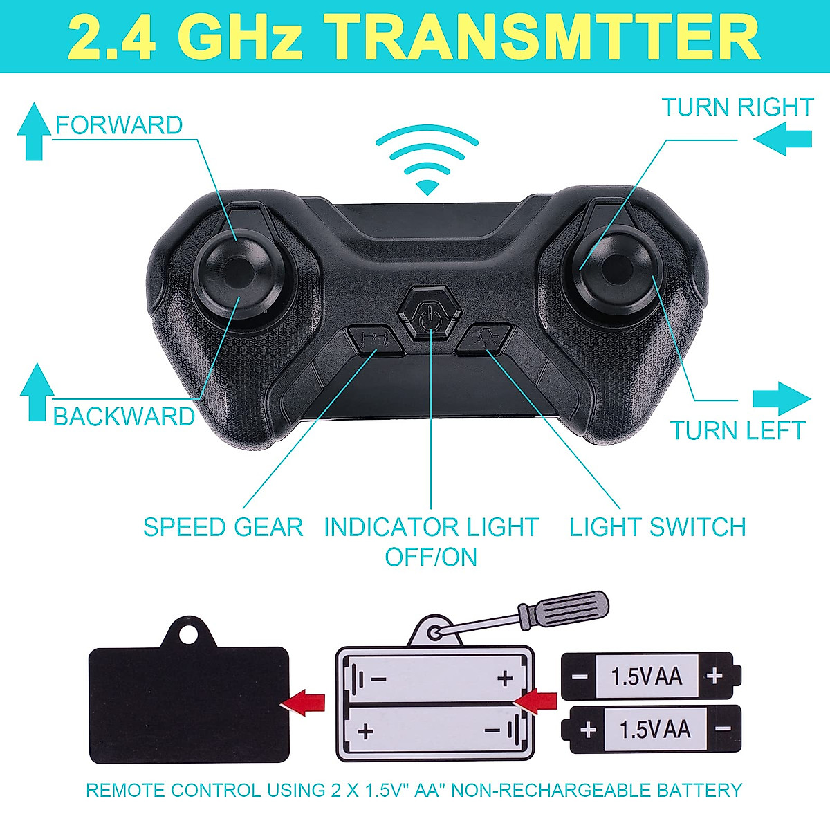 Berry President 18MPH Remote Control Speedboat for Children and Adults, Waterproof and Dual Motor RC Boat, 2.4G Wireless Electric Swimming Pool Lake Toys (Green)