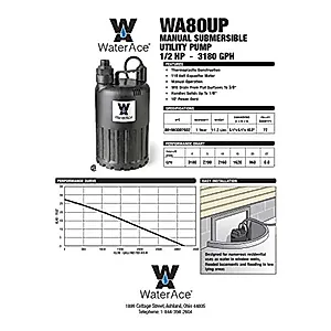 WaterAce WA80UP Submersible Utility Pump, 1/2 HP, Black