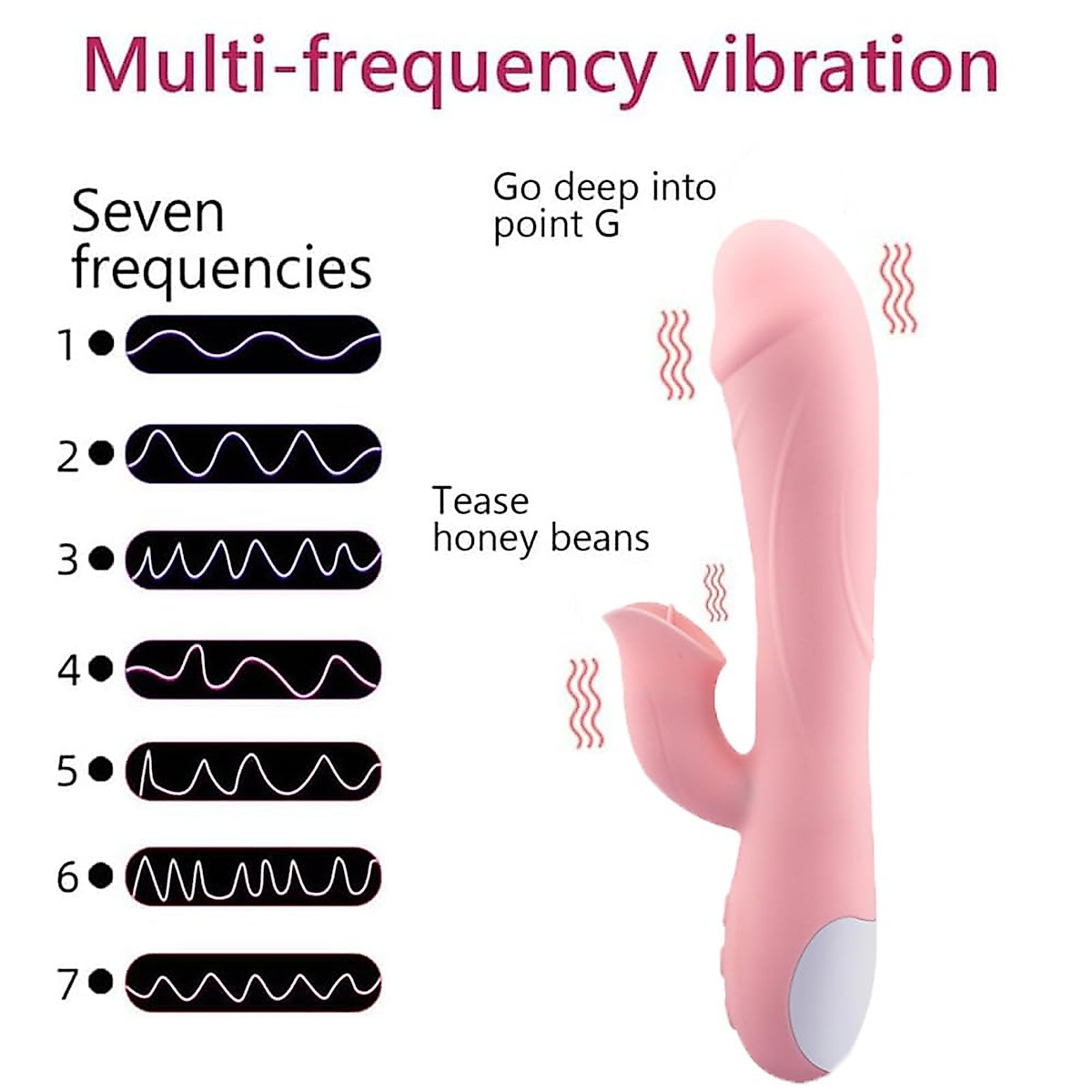 G Spot Rabbit Vibrator Sex Toys for Clitoris Stimulation Thrusting Dildo Vibrator with 7 Powerful Vibrations Stimulator for Women
