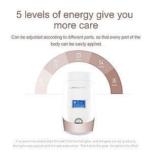 Lescolton IPL Laser Hair Removal Device T009i, Hair Removal for Women Permanent Hair Removal Painless Hair Remover Home Use for Body Face and Bikini