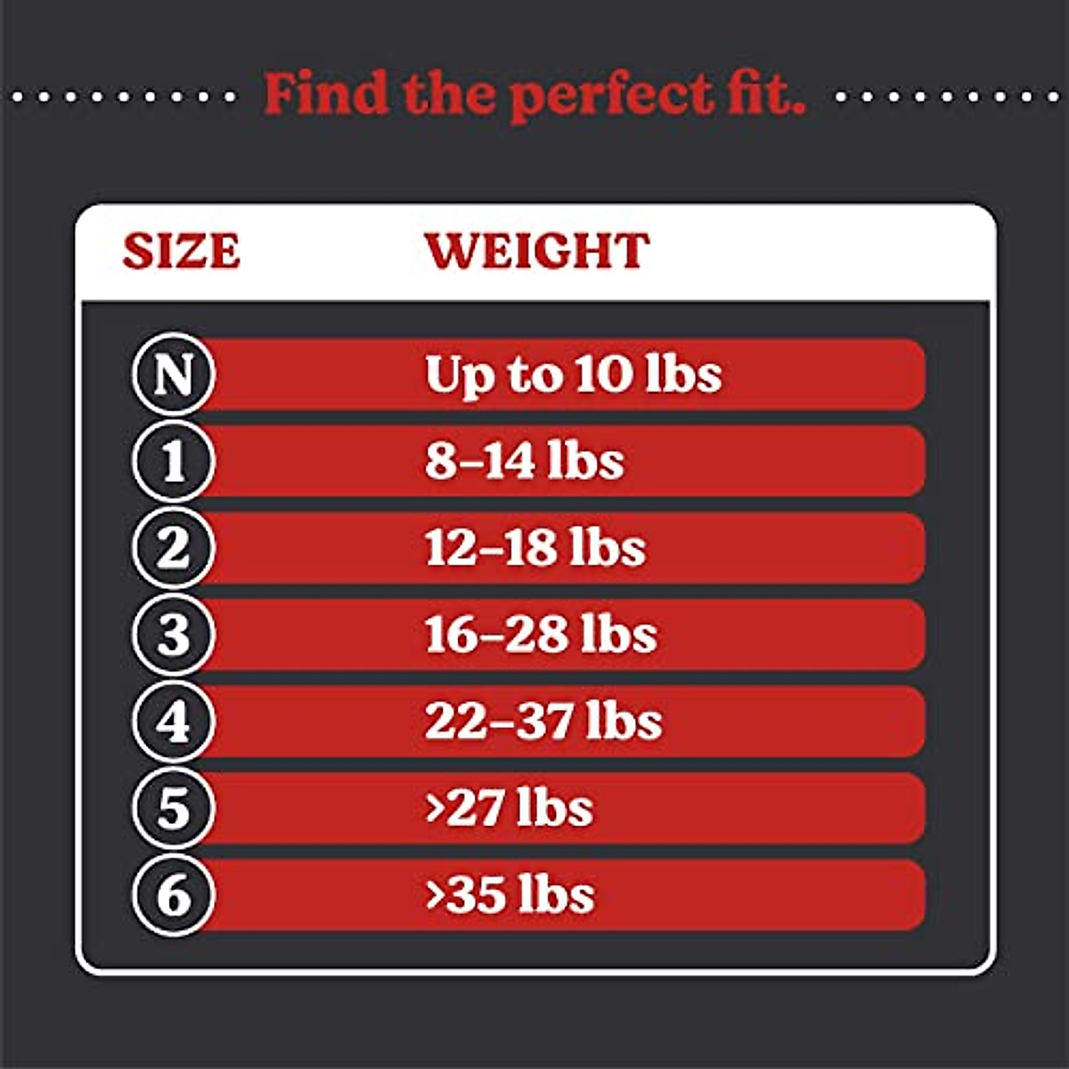 Huggies Special Delivery Hypoallergenic Baby Diapers Size Newborn (up to 10 lbs), 132 Ct, Fragrance Free, Safe for Sensitive Skin