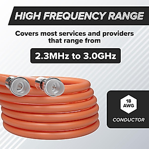 THE CIMPLE CO 75 Feet (23 Meter) - Direct Burial Coaxial Cable 75 Ohm RF RG6 Coax Cable, with Rubber Boots - Outdoor Connectors - Orange - Solid Copper Core - Designed Waterproof and can Be Buried