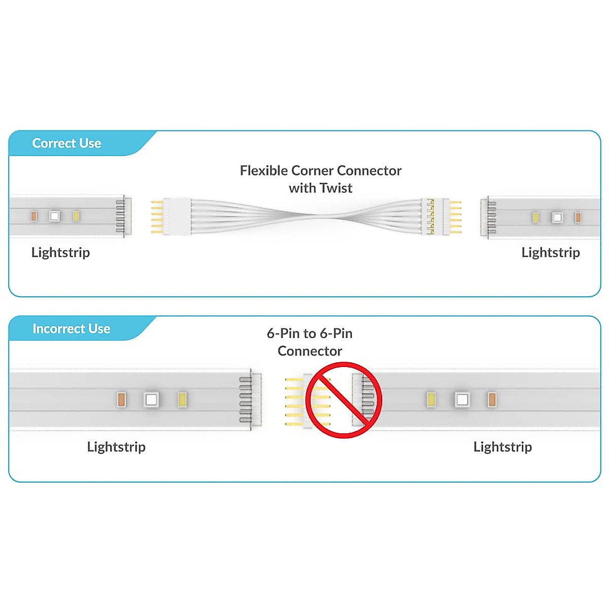 Litcessory 6-Pin to 6-Pin Connector for Philips Hue Lightstrip Plus (15 Pack, White - STANDARD 6-PIN V3)