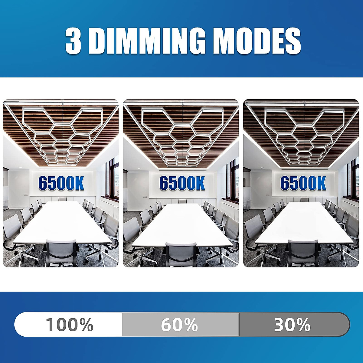 GOSLARLIT Hexagon LED Garage Lights,6500K Dimmable Ceiling Lights,Adjustable Brightness,High Energy-Saving Industrial Shop Lights for Market/Garage/Car Wash/Car Show(15.88fts x 7.98fts)