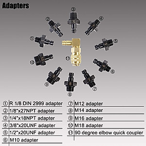 YSTOOL Oil Pressure Tester Kit Professional Oil Pressure Gauge Tool for Engine Diagnostic Test with Hose Adapters and Carry Case for Cars ATVs Trucks Use 0-140psi