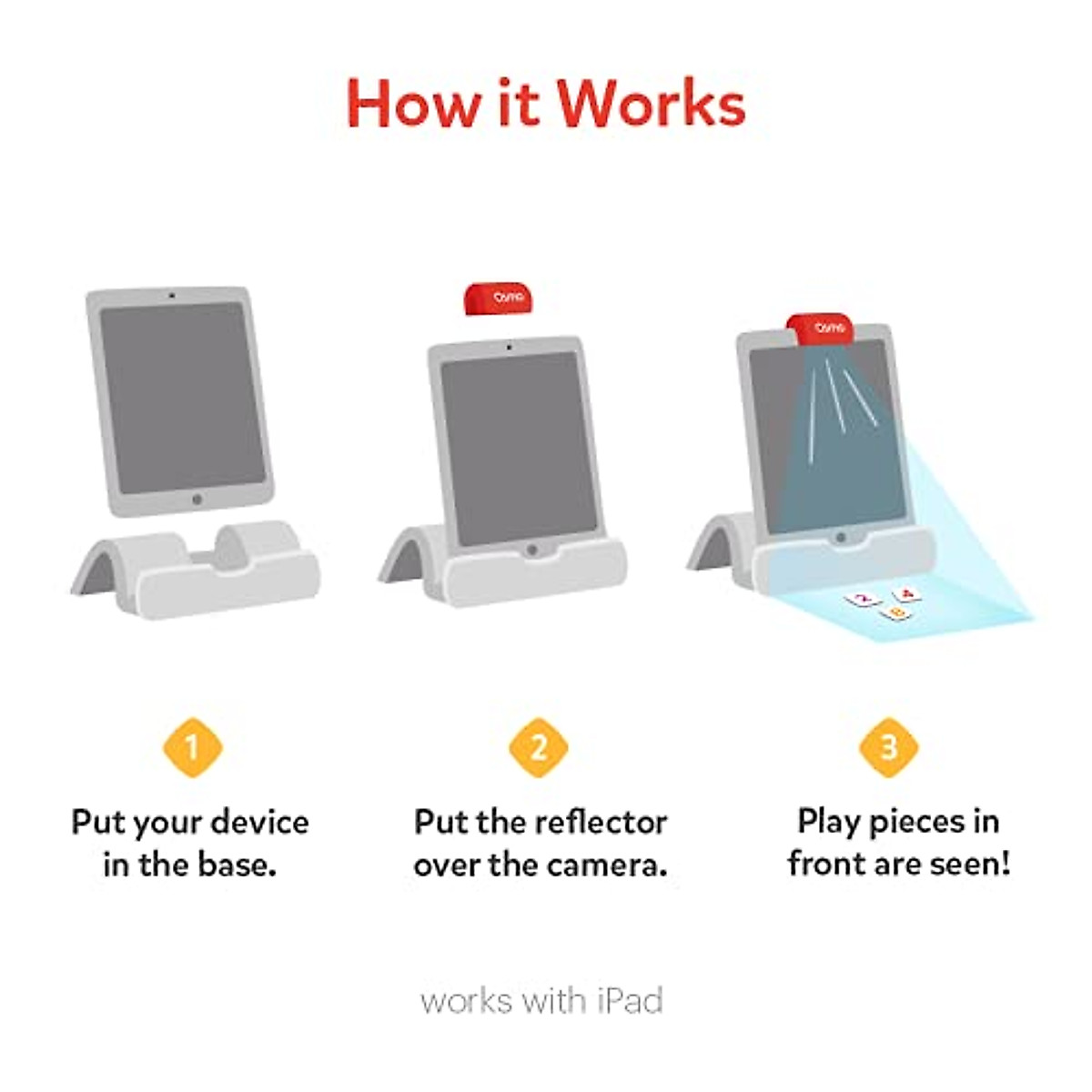 Osmo Genius Starter Kit - 7 Educational iPad Games for Spelling & Math, Ages 6-10