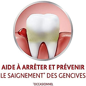 Parodontax Full Toothbrush Soft Protection for Sensitive Teeth Removes Plaque